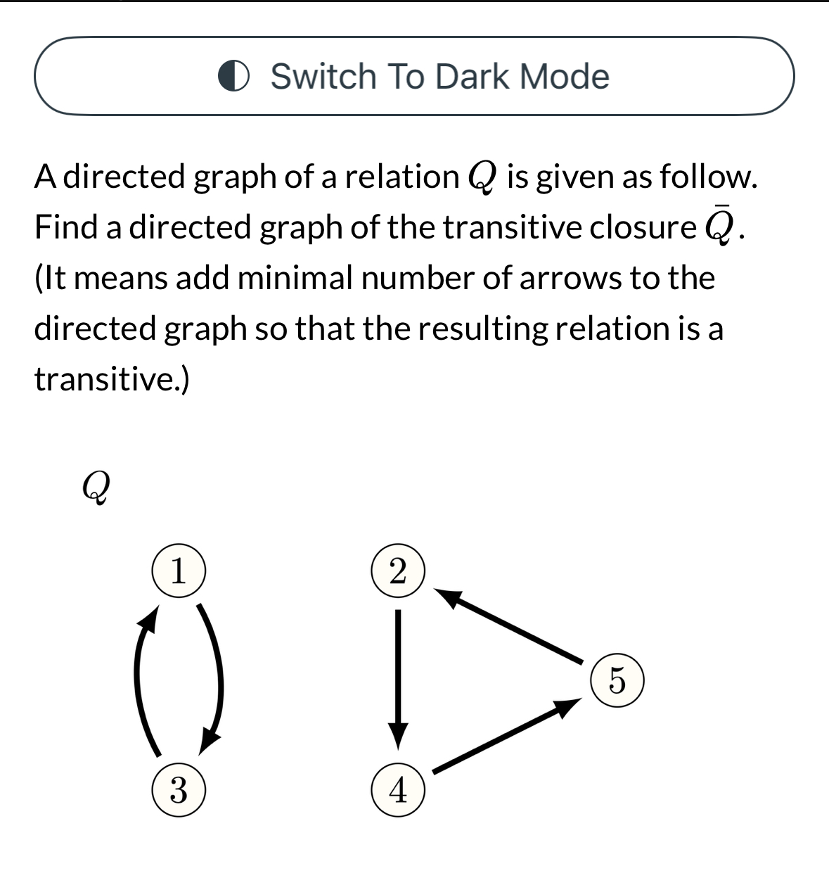 A directed graph of a relation Q ﻿is given as follow. | Chegg.com