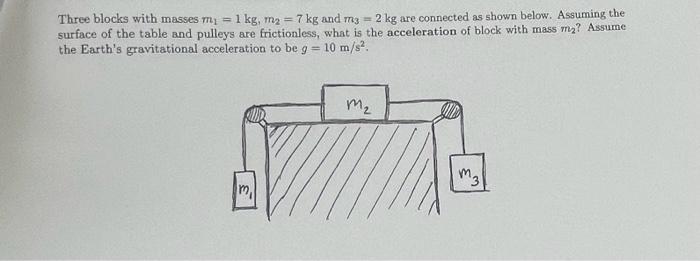 Solved Three blocks with masses m1=1 kg,m2=7 kg and m3=2 kg | Chegg.com
