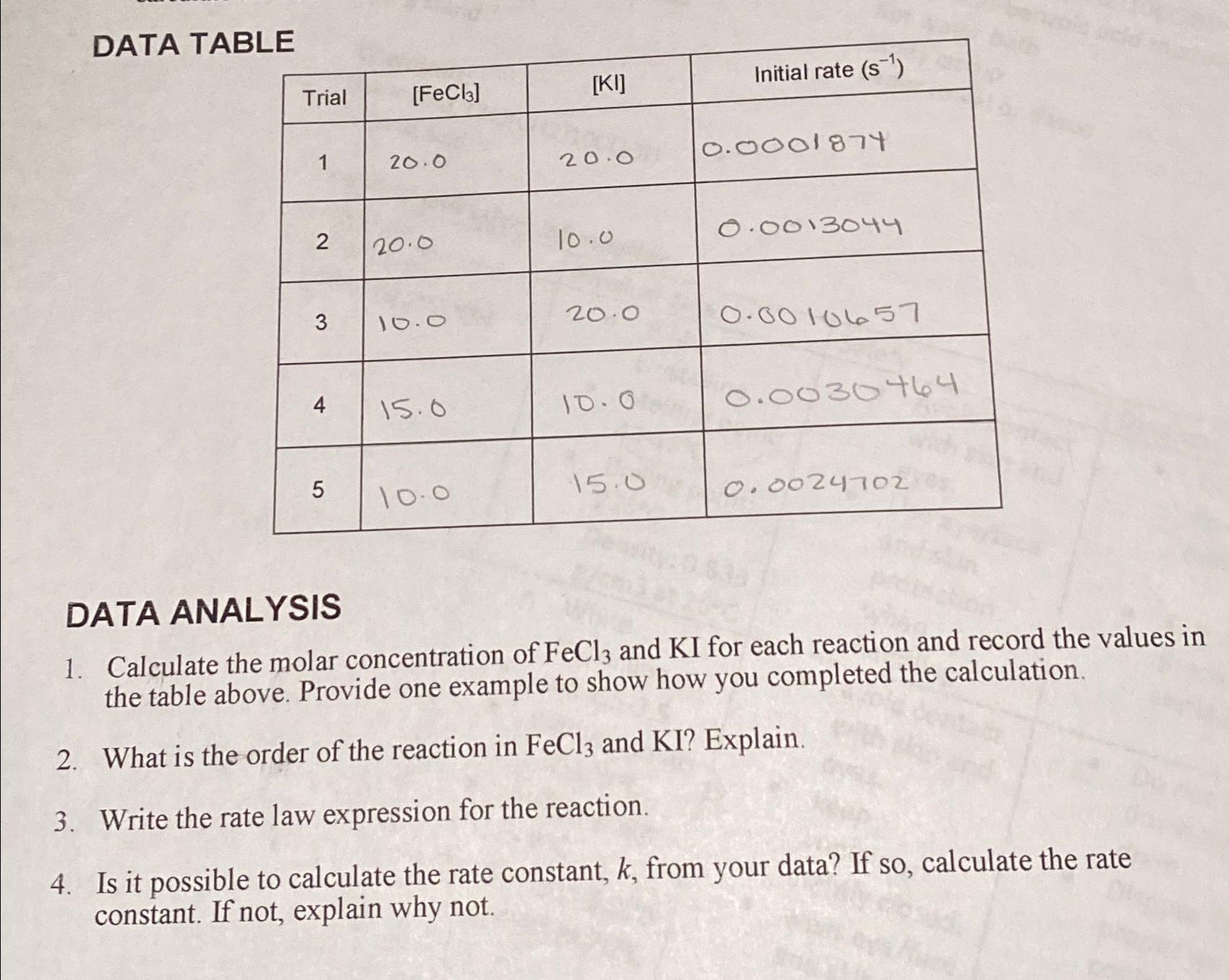 DATA TABLE\table[[Trial,FeCl3,KI,Initial rate (s-1) | Chegg.com