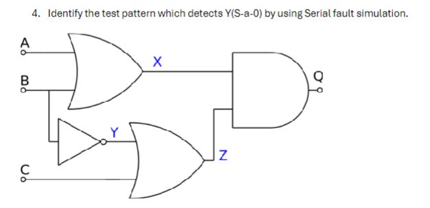 Solved Identify the test pattern which detects Y(S-a-0) ﻿by | Chegg.com