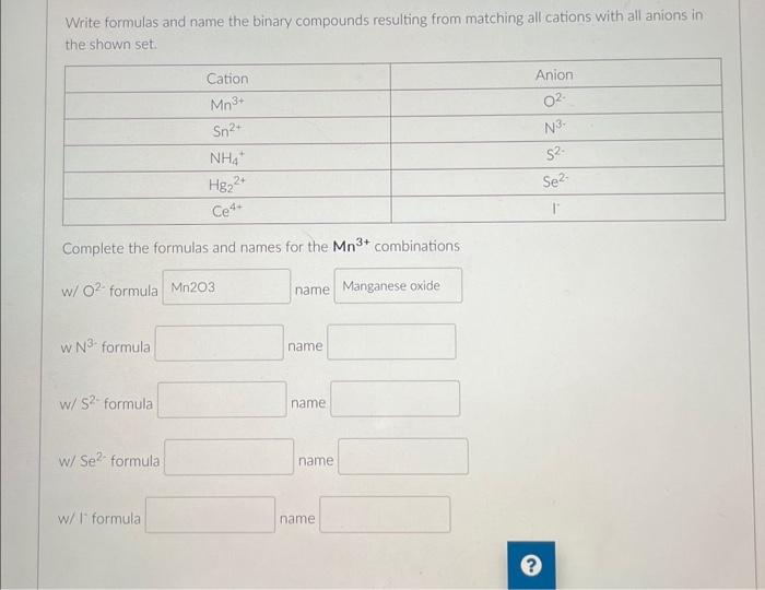 Solved Write formulas and name the binary compounds | Chegg.com