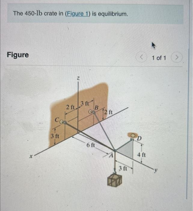 Solved The 450 -lb crate in (Figure 1) is equilibrium. | Chegg.com