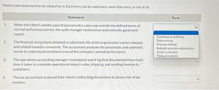 Solved Match each statement to its related term. Each term | Chegg.com