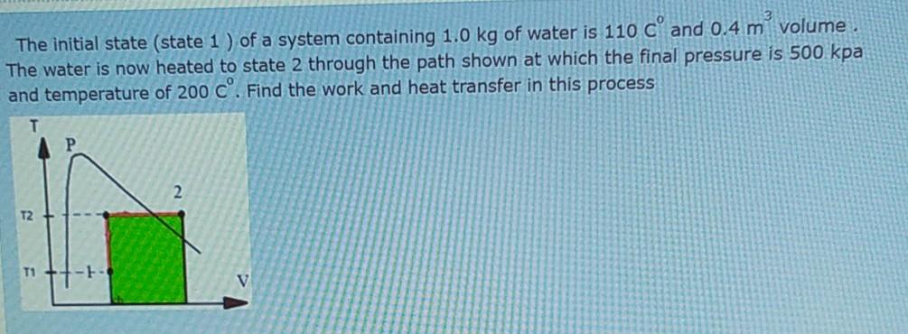 Solved The initial state (state 1 ) of a system containing | Chegg.com