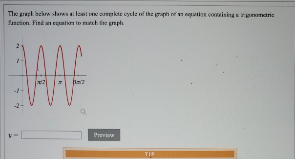 Solved The graph below shows at least one complete cycle of | Chegg.com