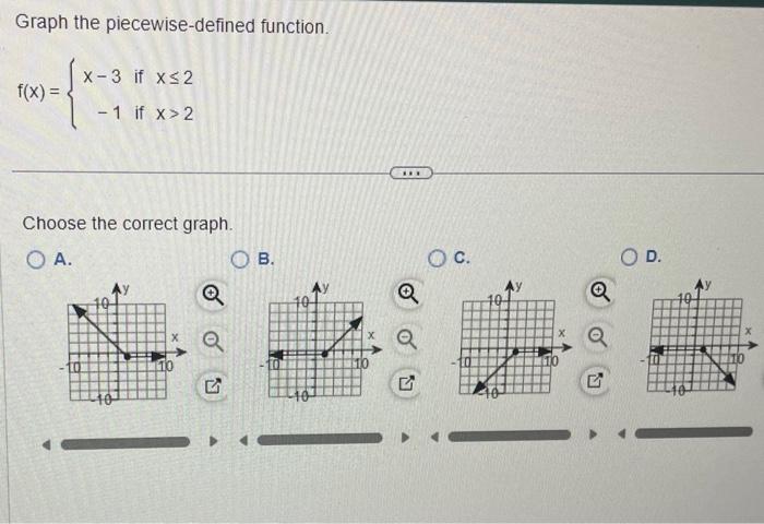 Solved Graph the piecewise-defined function. f(x) = x-3 if | Chegg.com