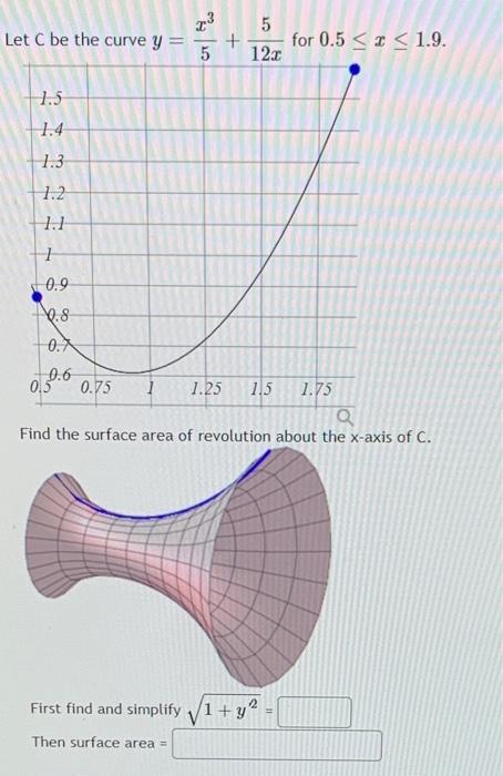 Solved Find the surface area of revolution about the y-axis | Chegg.com