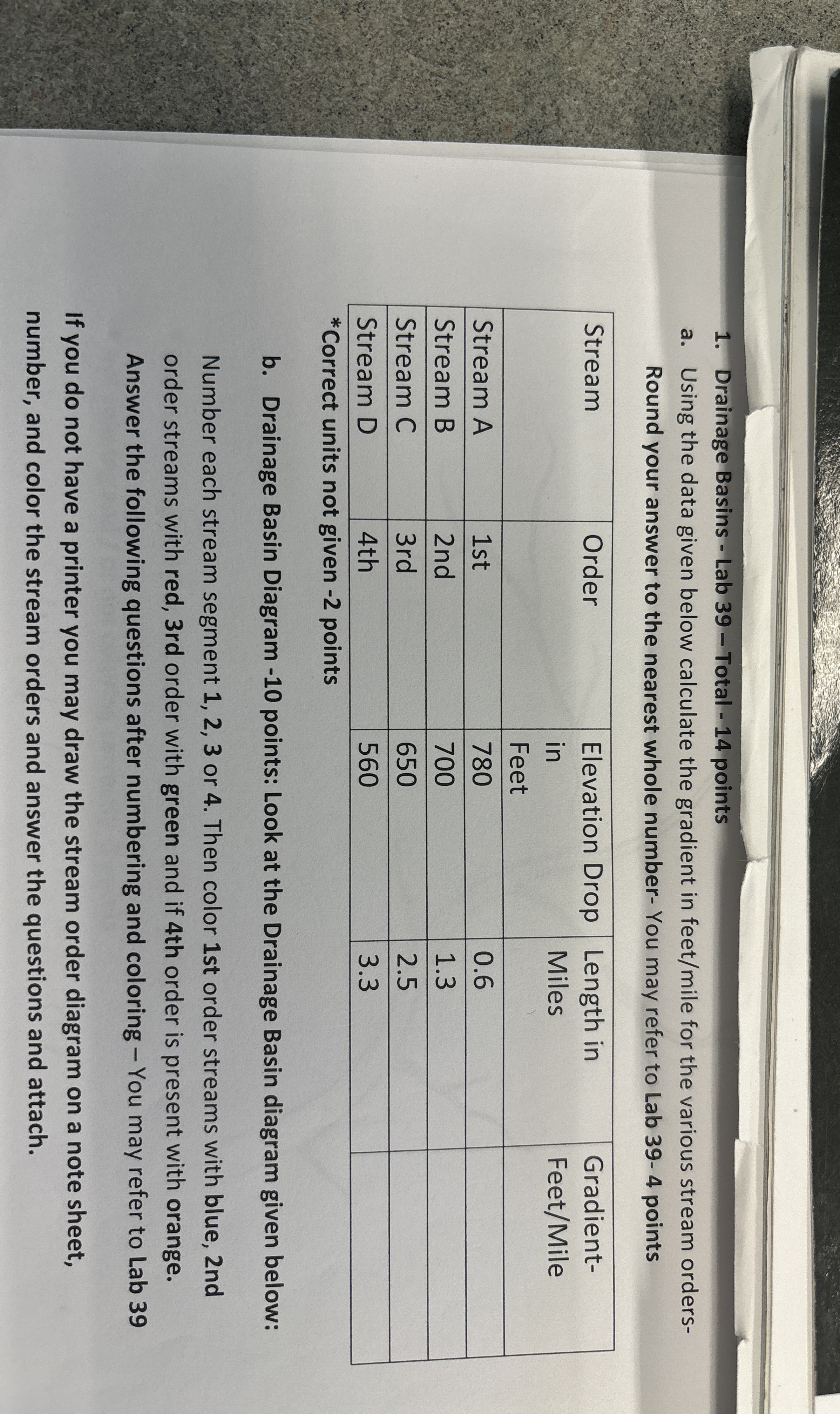 Solved Any form of cheating orDrainage Basins - ﻿Lab 39 - | Chegg.com