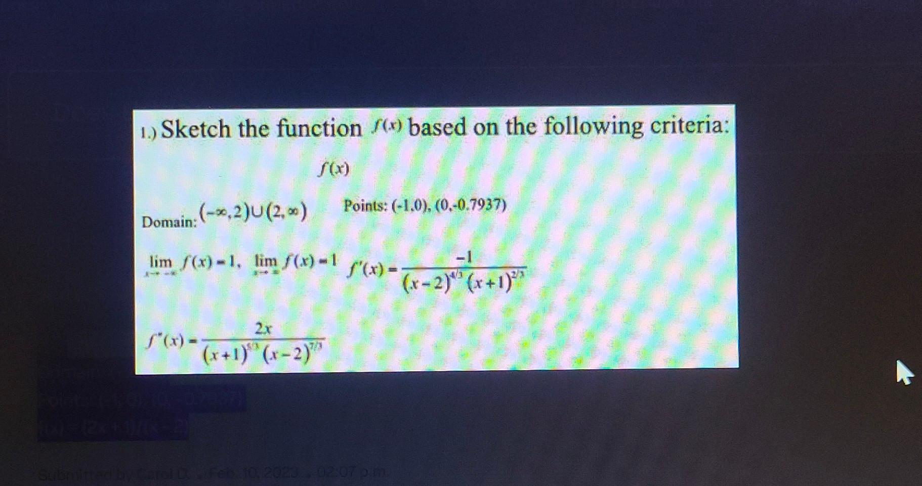 Solved ) Sketch the function based on the following | Chegg.com
