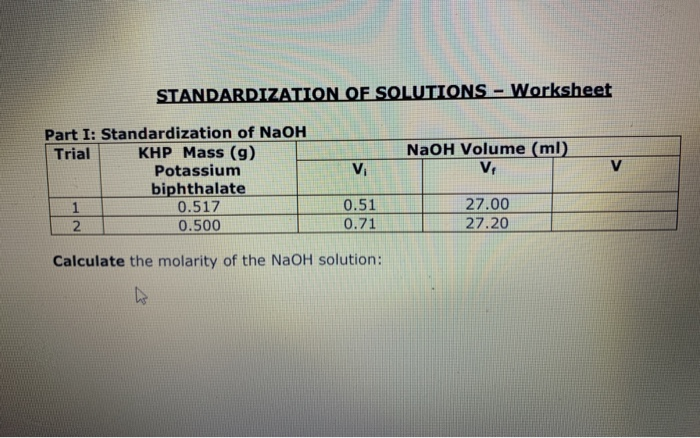 Solved STANDARDIZATION OF SOLUTIONS - Worksheet NaOH Volume | Chegg.com