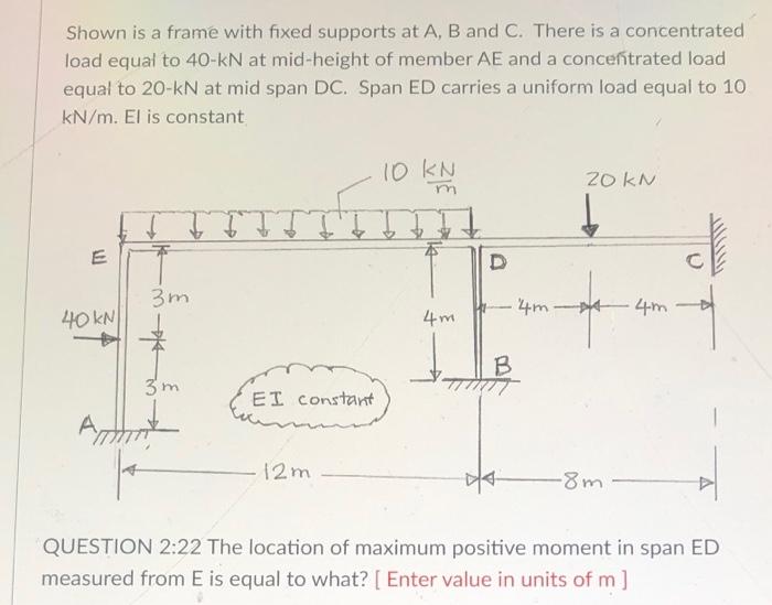 Solved Shown is a frame with fixed supports at A, B and C. | Chegg.com