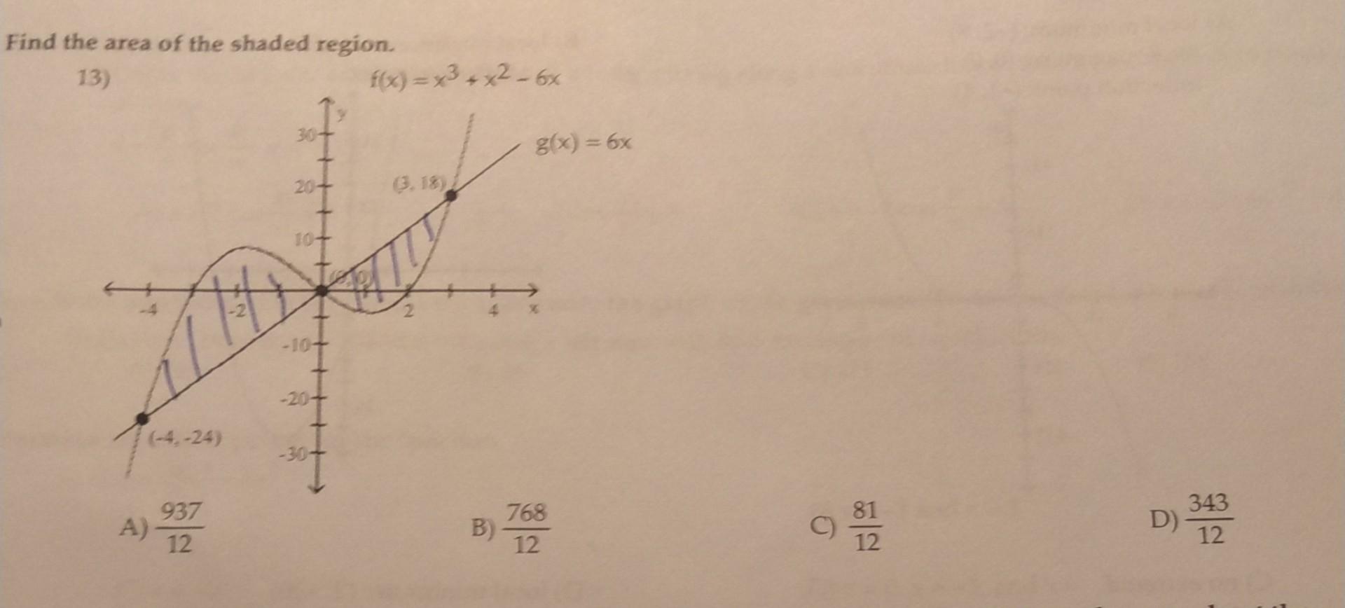 Solved Find the area of the shaded region. 13) f(x)=x3+x2−6x | Chegg.com