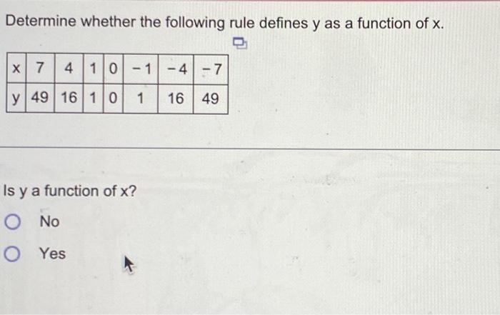 Solved Determine whether the following rule defines y as a | Chegg.com Solved Determine whether the following rule defines y as a | Chegg.com