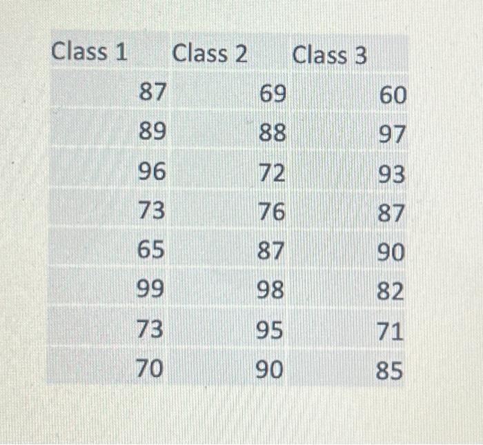 Solved \begin{tabular}{ccc} Class 1 & Class 2 & | Chegg.com