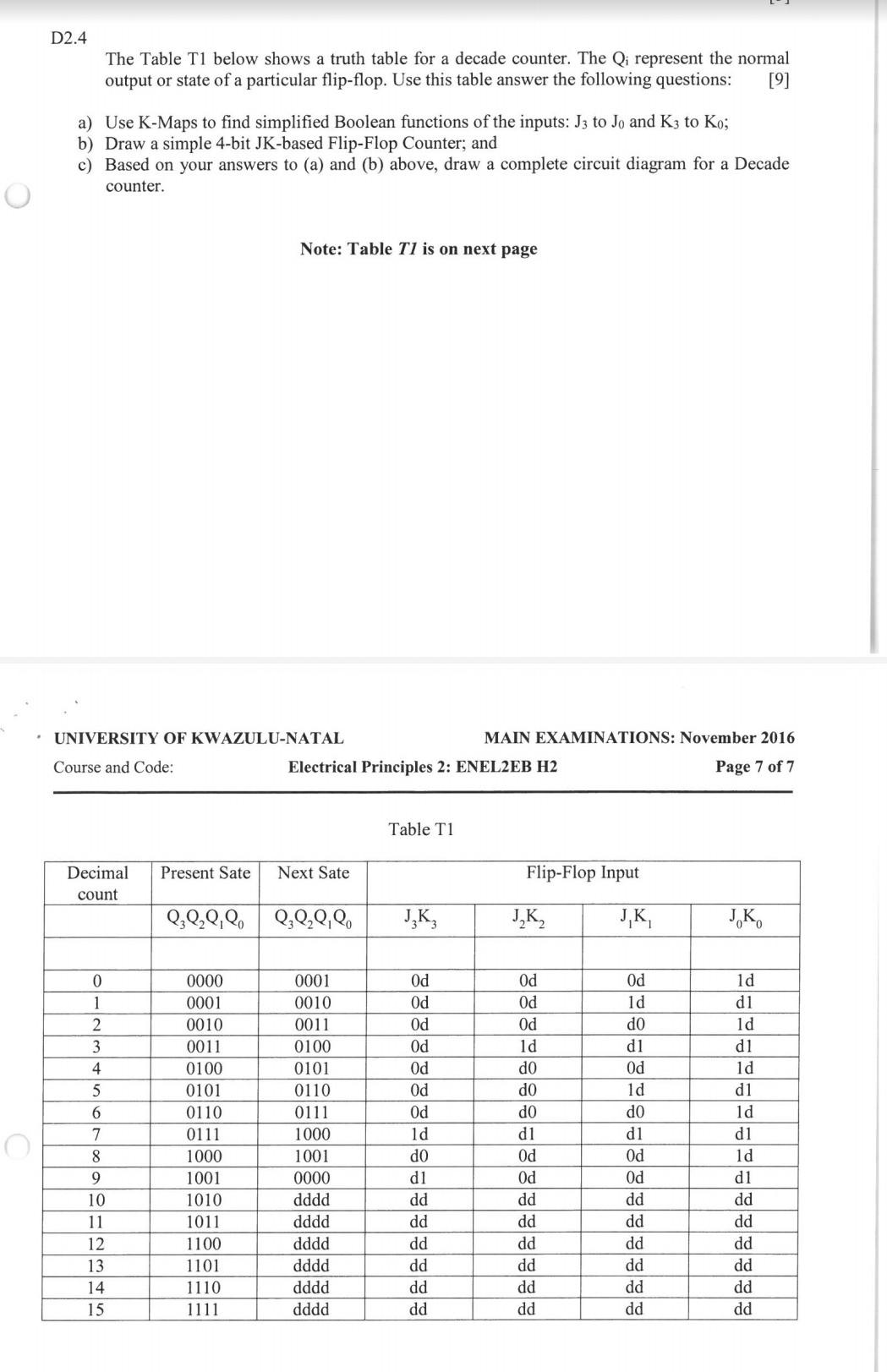 Solved D2.4 The Table T1 below shows a truth table for a | Chegg.com