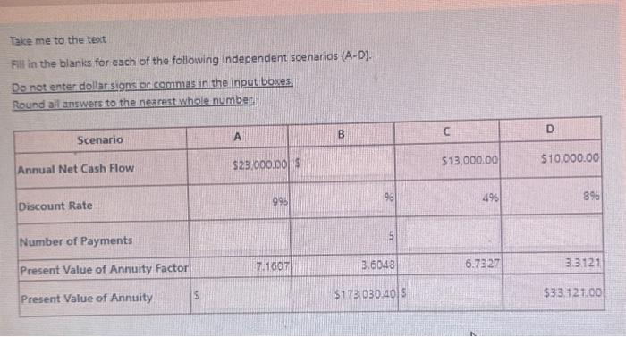 Solved Take me to the text Fill in the blanks for each of | Chegg.com