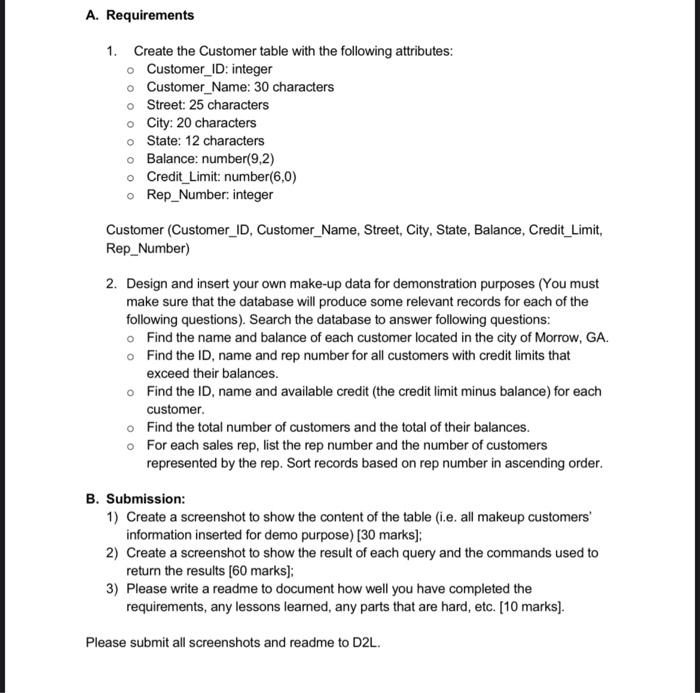 Solved 1. Create the Customer table with the following | Chegg.com