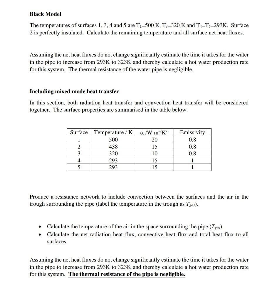 Solved Radiation/ Convection Network Assessment-System BB | Chegg.com