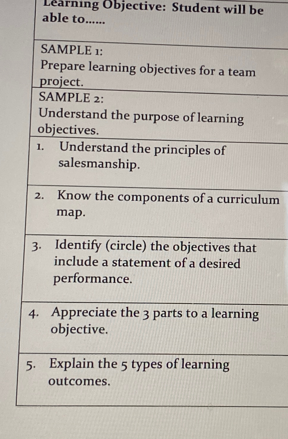 Solved Learning Objective: Student will beable | Chegg.com