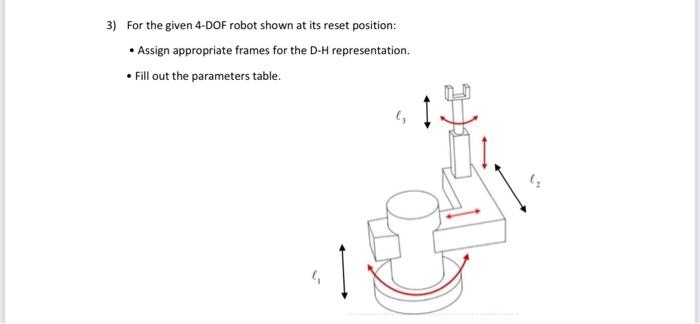 Solved 3) For the given 4-DOF robot shown at its reset | Chegg.com