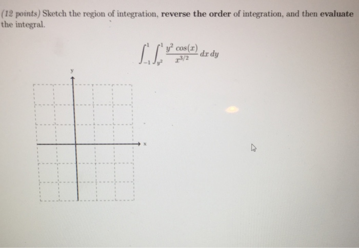 Solved (12 points) Sketch the region of integration, reverse | Chegg.com