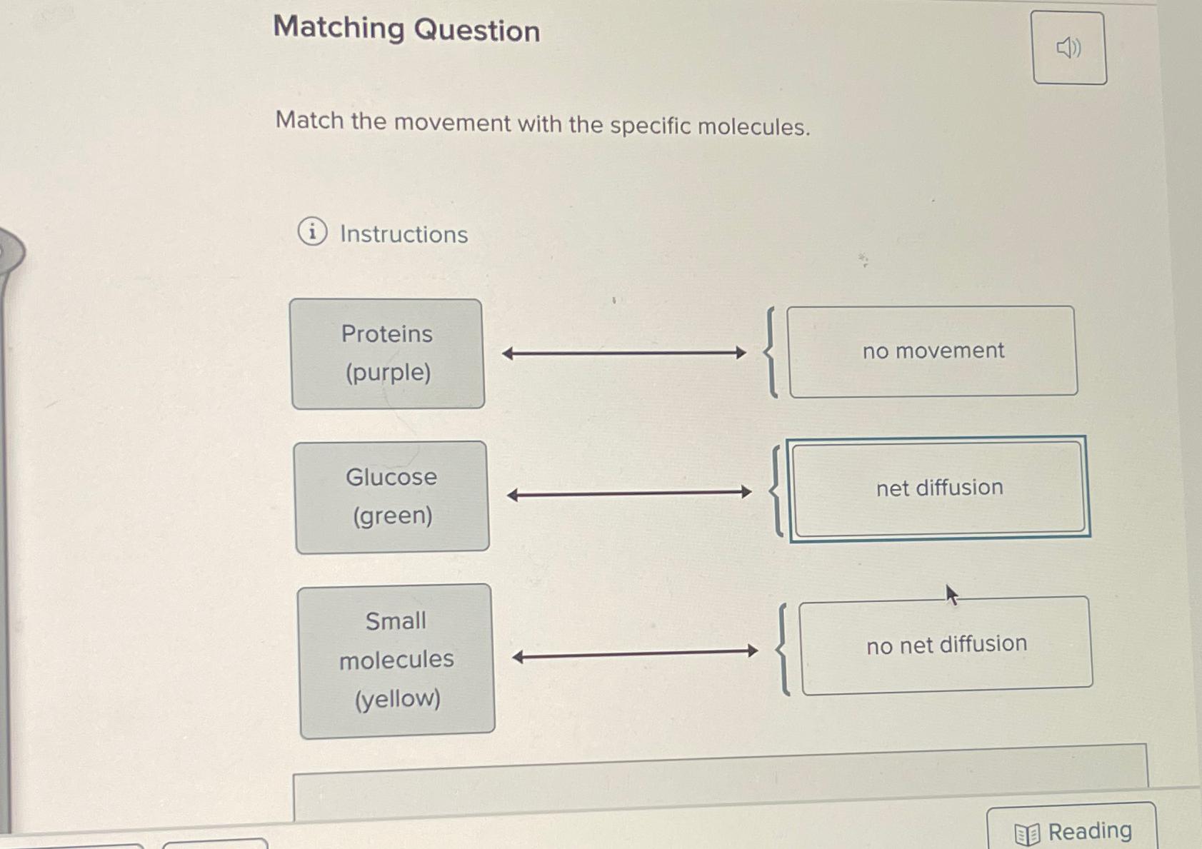 Solved Matching QuestionMatch the movement with the specific | Chegg.com