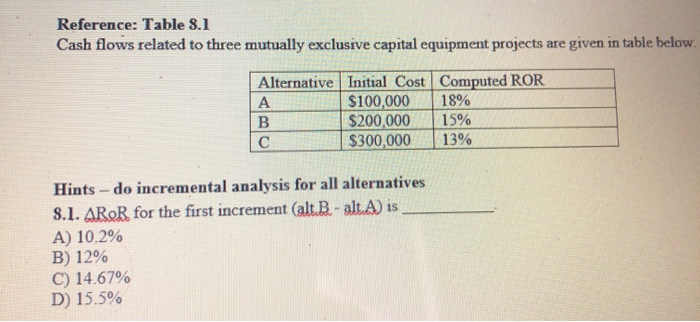Solved Reference: Table 8.1 Cash flows related to three | Chegg.com