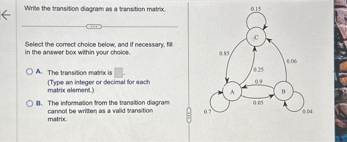 Solved Write the transition diagram as a transition matrix. | Chegg.com