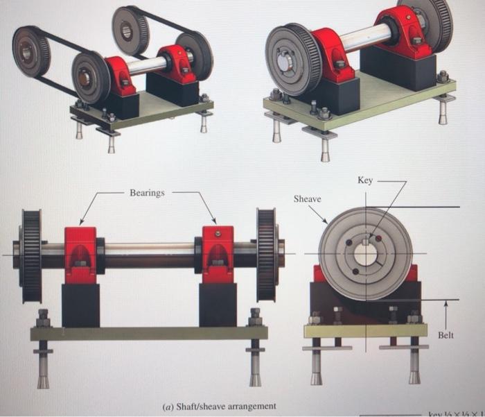 Solved A 54" sheave to sheave shaft assembly as shown on | Chegg.com