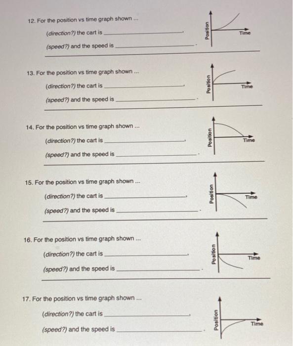 Solved 12. For the position vs time graph shown ... | Chegg.com
