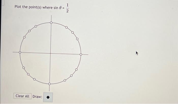 Solved 1 Plot the point (s) where sin = 2 Clear All Draw: | Chegg.com