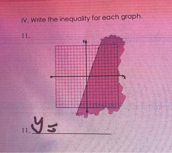 Solved IV. Write the inequality for each graph. งะ 11. | Chegg.com
