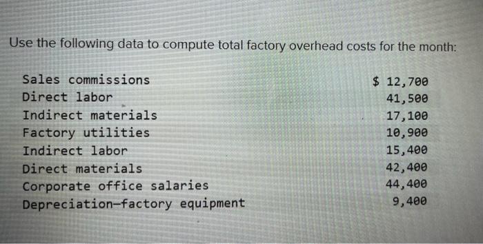 Solved Use the following data to compute total factory | Chegg.com