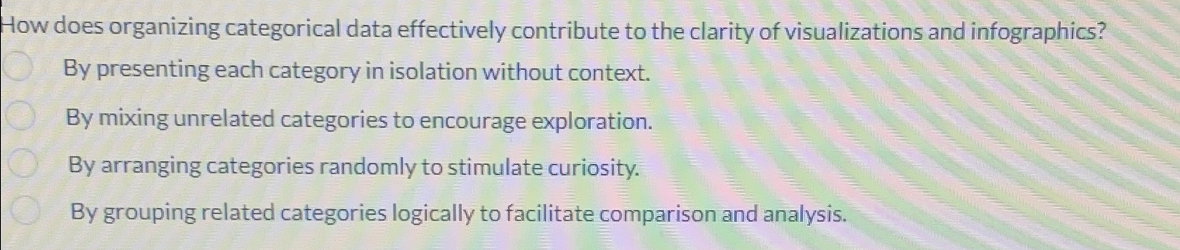 Solved How does organizing categorical data effectively | Chegg.com
