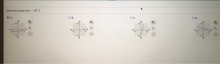 Solved Graph the function foc) = -18-x. | Chegg.com