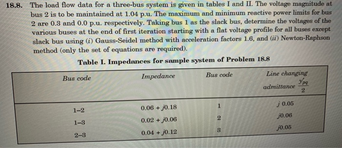 18.8. The load flow data for a three-bus system is | Chegg.com