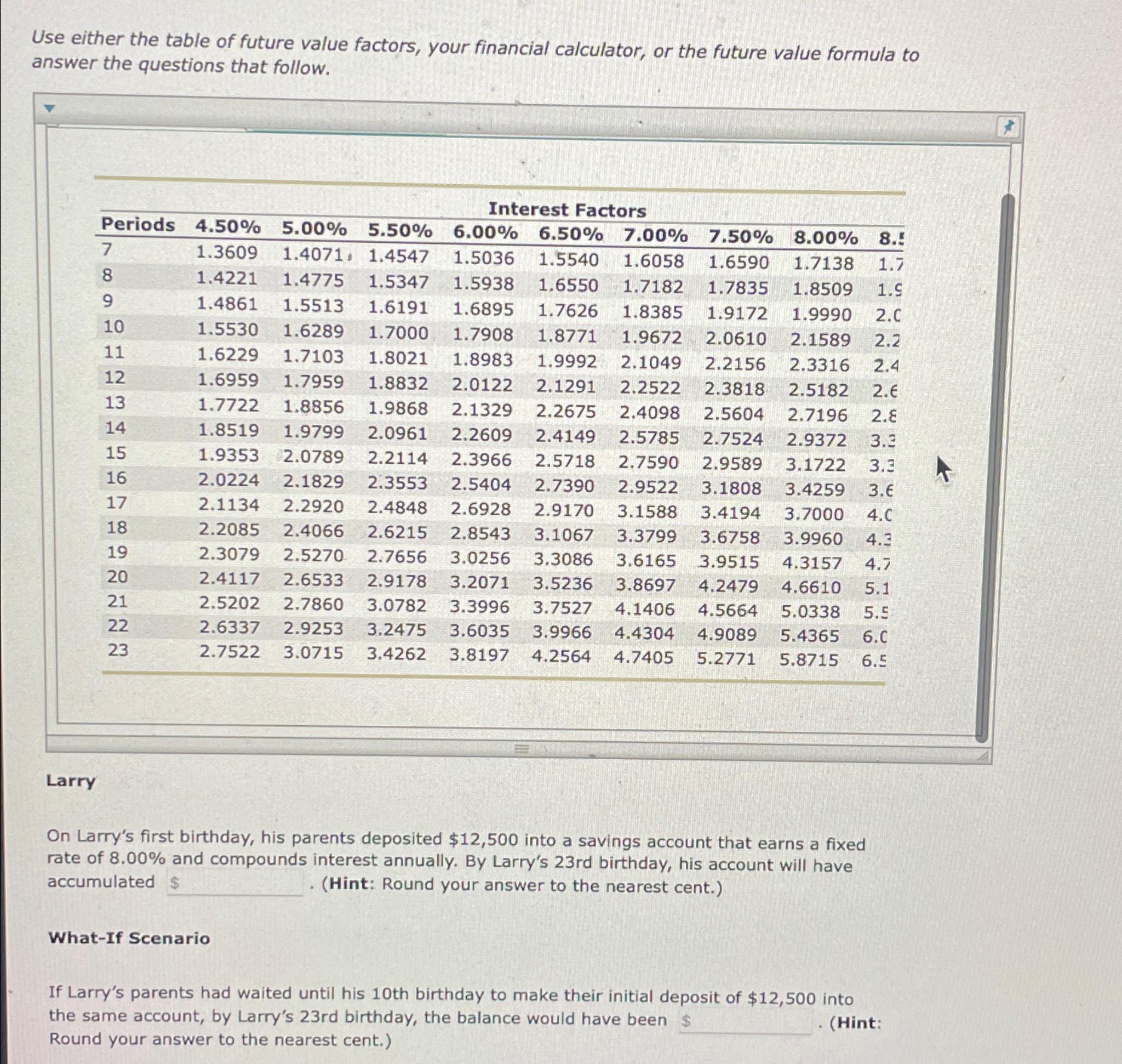 Solved Use either the table of future value factors, your | Chegg.com