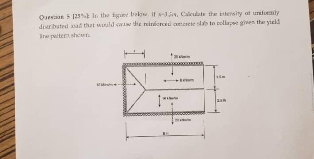 Solved Question 5[25%] : In the figure below, if x−3.5 m. | Chegg.com