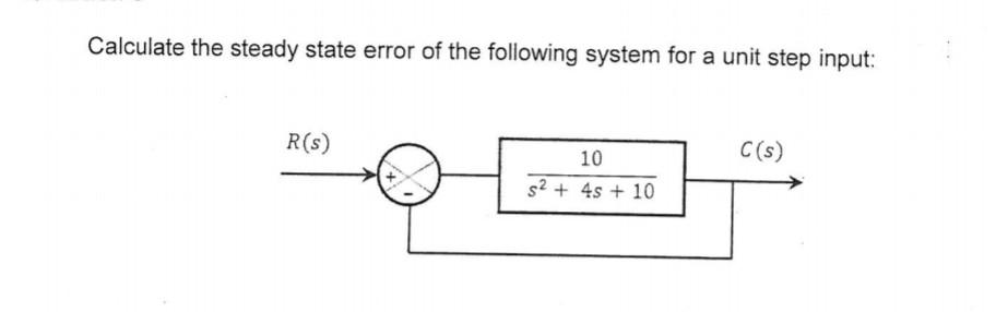 Solved Calculate the steady state error of the following | Chegg.com