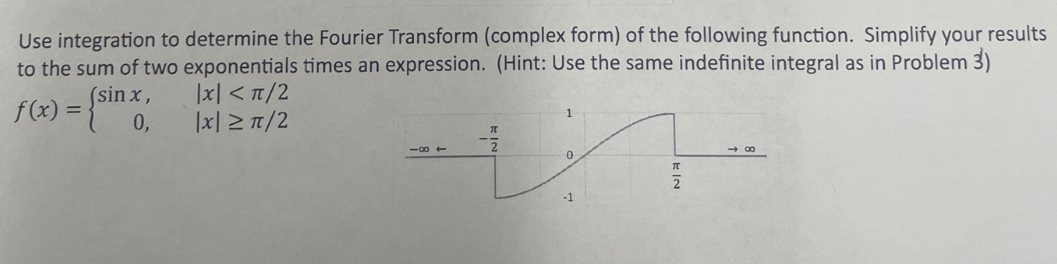Solved Use integration to determine the Fourier Transform | Chegg.com