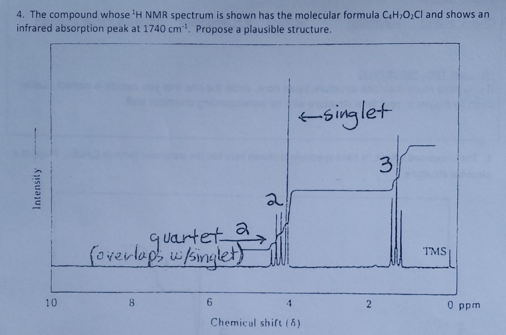 Solved Spectroscopy Problem # Fill in the missing | Chegg.com
