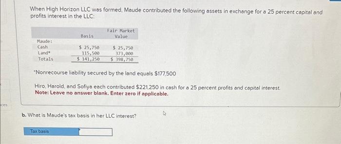 Solved When High Horizon LLC was formed, Maude contributed | Chegg.com
