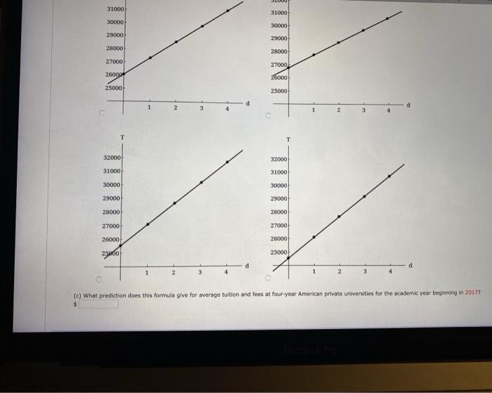 Solved The following table shows the average yearly tuition | Chegg.com