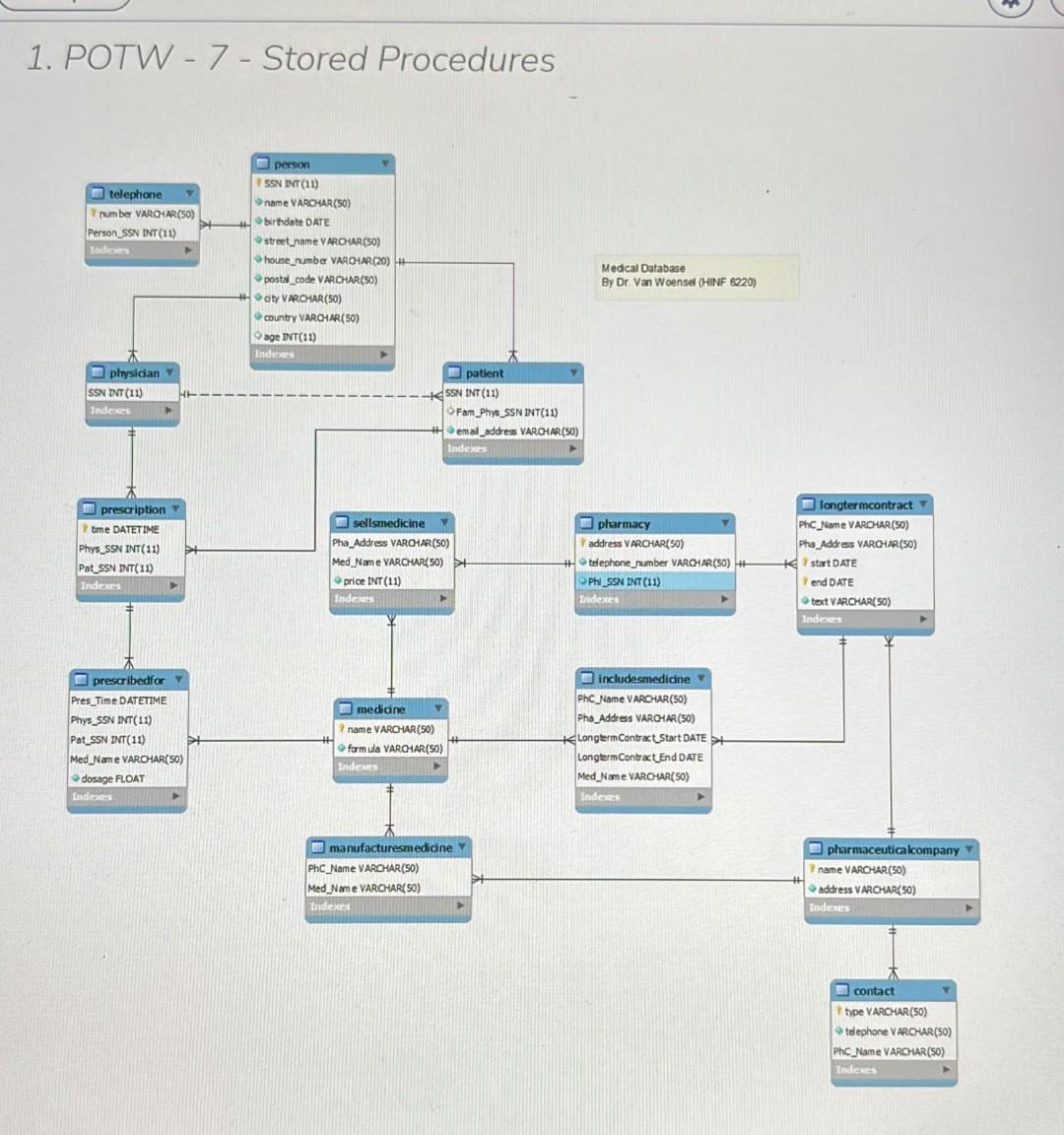 Solved 1. POTW - 7 - Stored Procedures Create a stored | Chegg.com