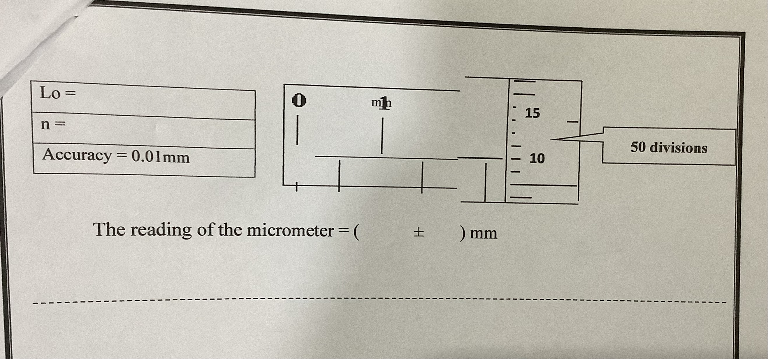 Solved The The reading of the micrometer =(,+-,)mmreading of | Chegg.com