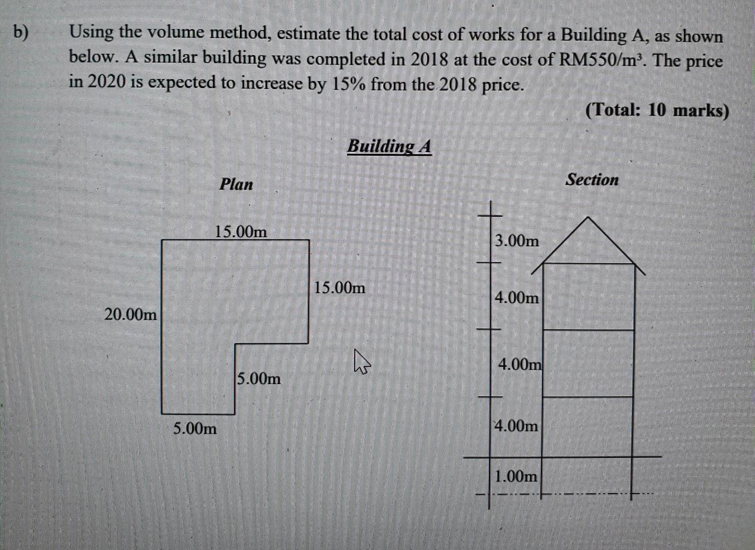 Solved Using the volume method, estimate the total cost of | Chegg.com