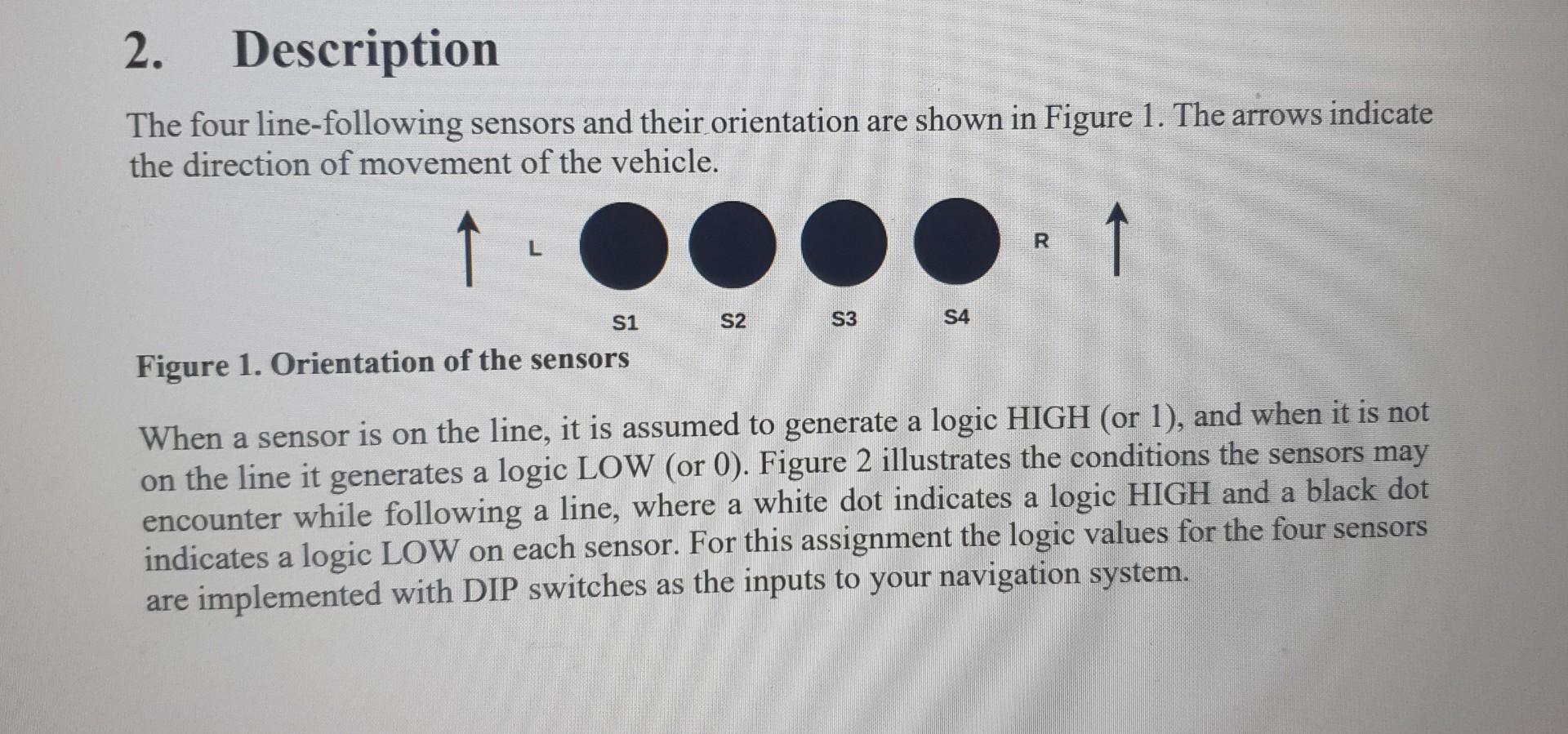 Solved Description The four line-following sensors and their | Chegg.com