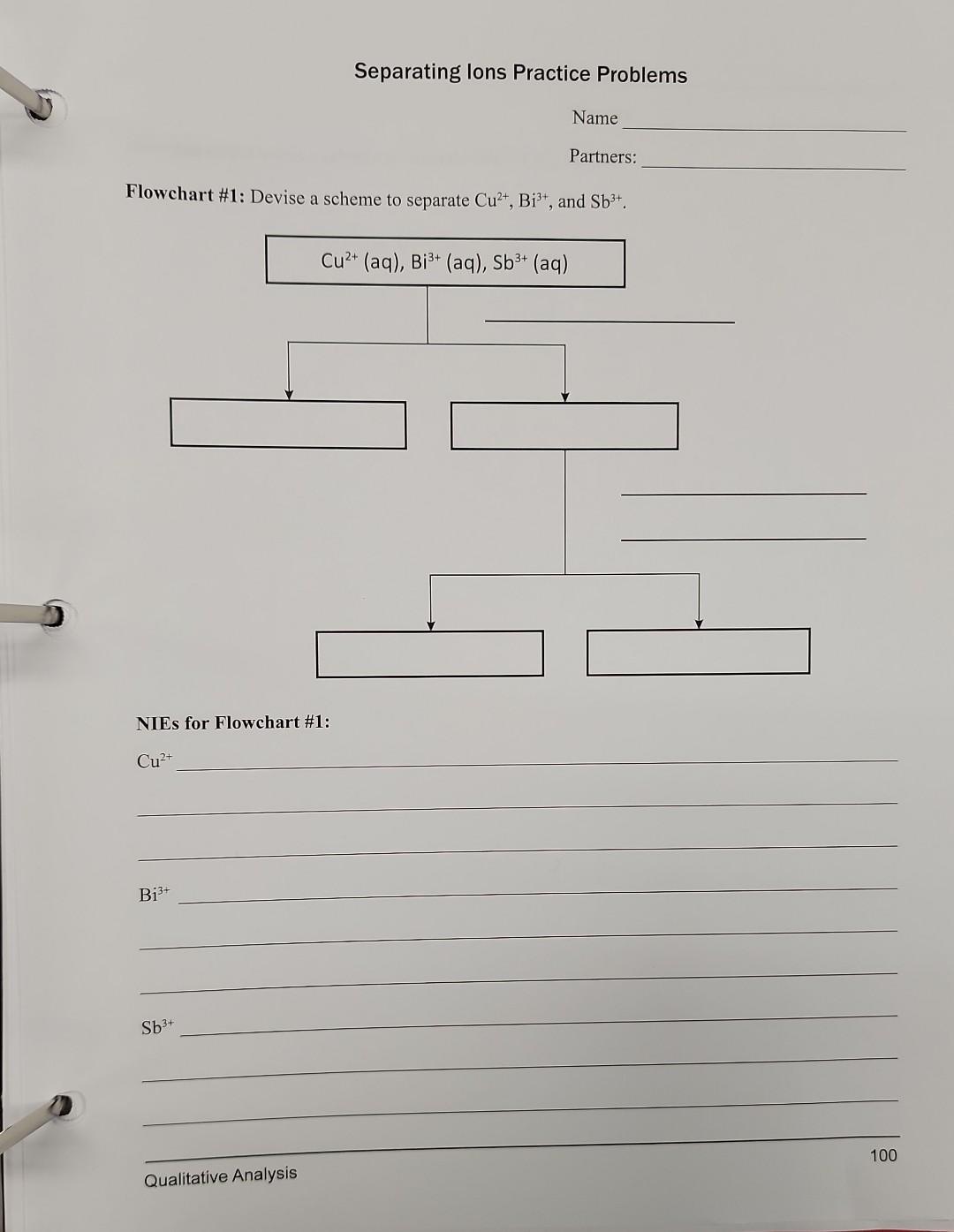 Solved Flowchart #1: Devise a scheme to separate Cu2+,Bi3+, | Chegg.com