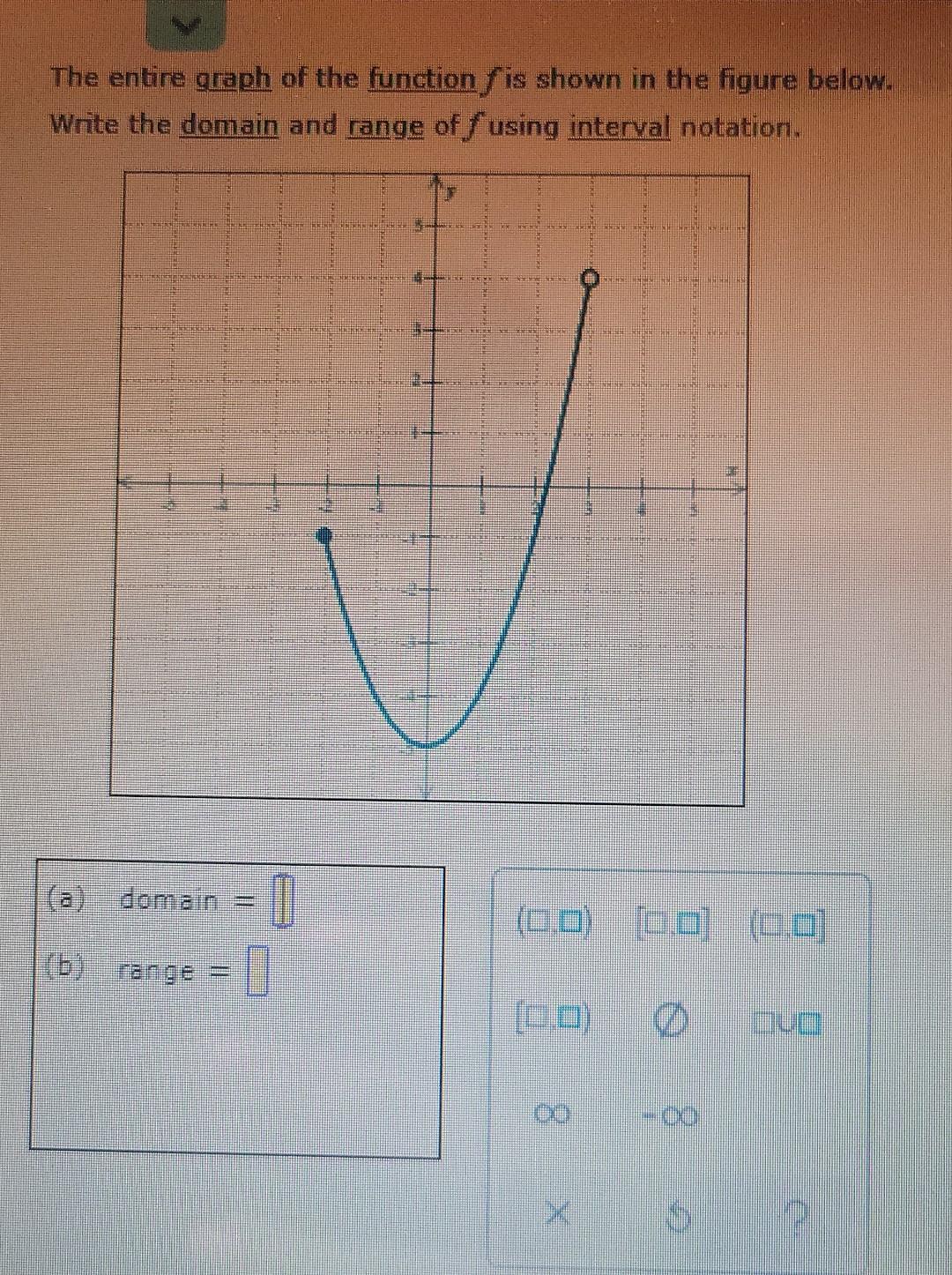 Solved The entire graph of the function f is shown in the | Chegg.com