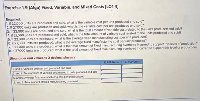 Solved Required information Cost Classifications (Algo) [The | Chegg.com